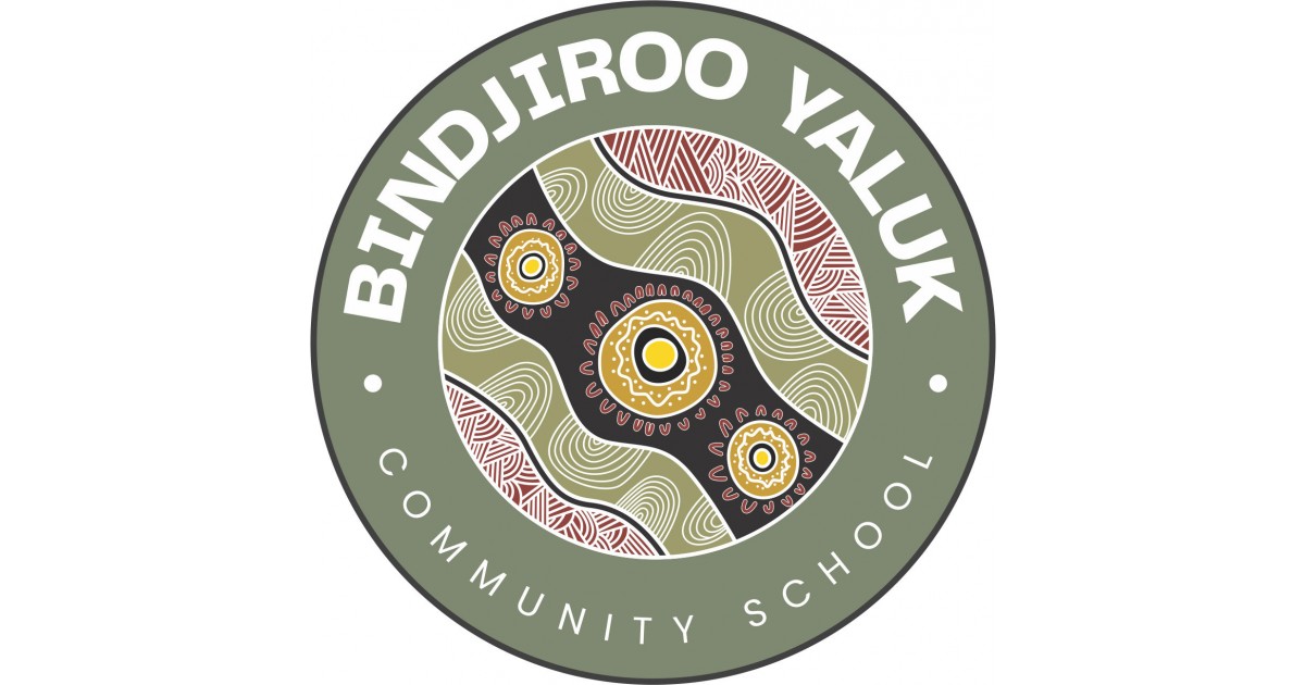 Wellbeing Team Leader - Richmond / Coburg - Job in Melbourne ...