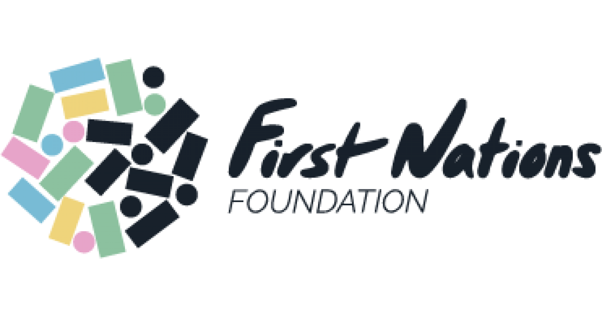 Team Leader - On Country Programs - Remote / Work From Home - Job ...