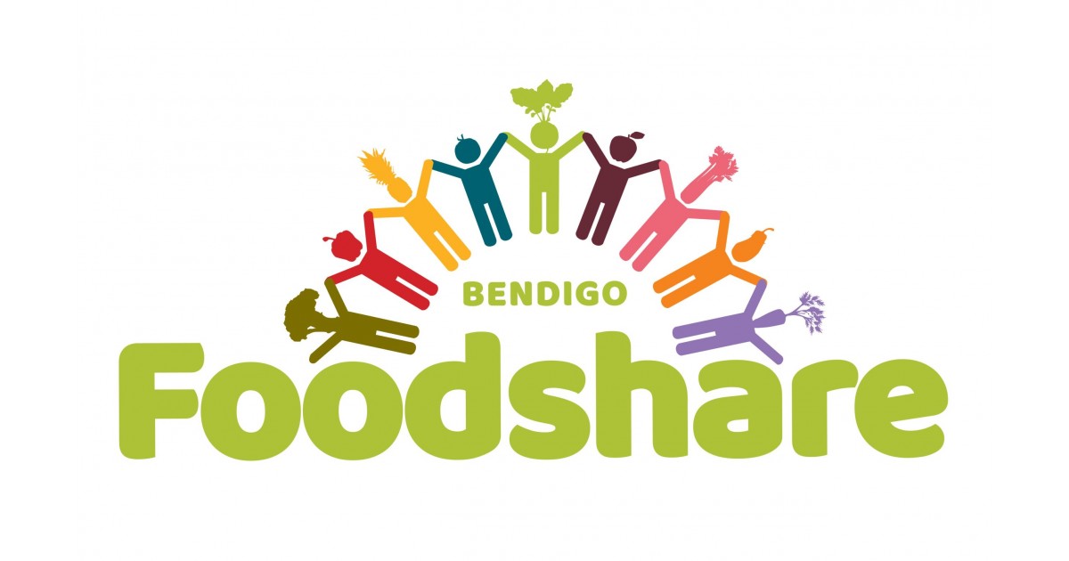 Youth Projects Officer - Bendigo - Job in Bendigo, Goldfields & Macedon ...